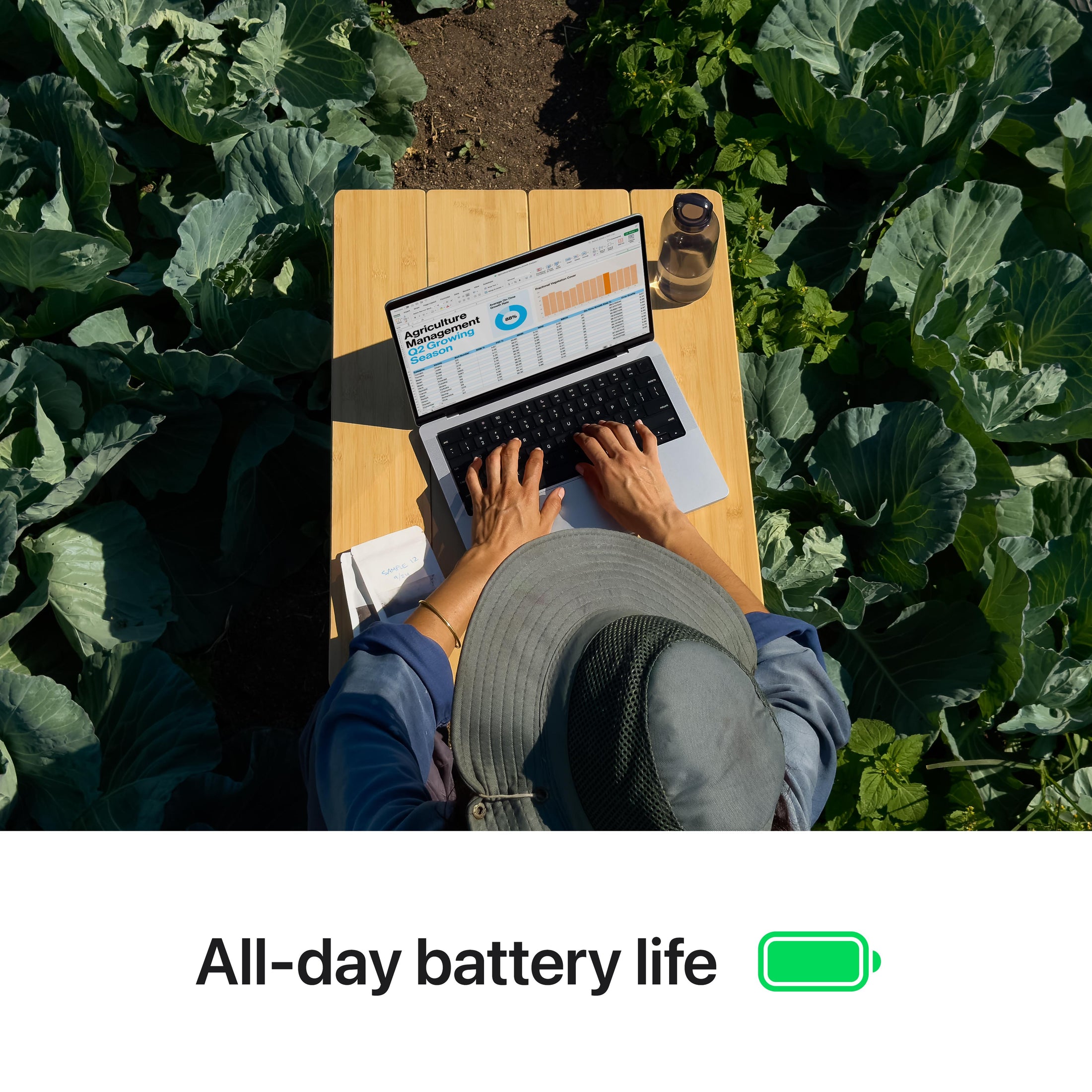 14-inch MacBook Pro: Apple M4 chip with 10-core CPU and 10-core GPU, 5 ...