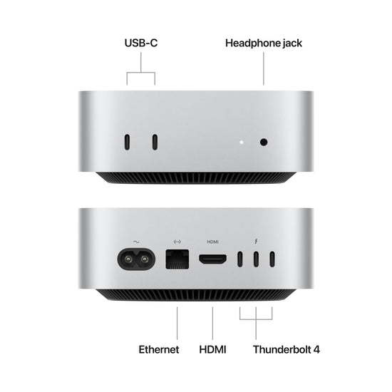 Mac mini: Apple M4 chip with 10-core CPU and 10-core GPU, 256GB SSD ...