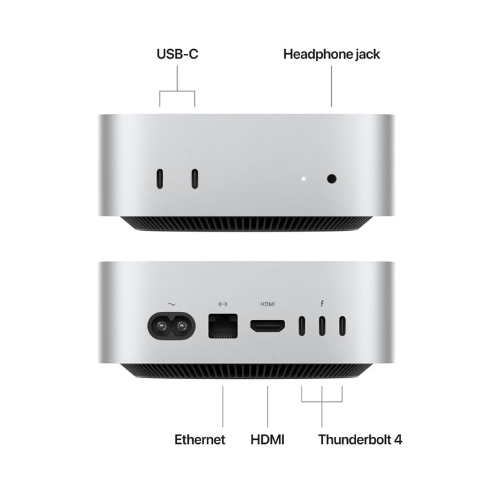 Mac mini: Apple M4 chip with 10-core CPU and 10-core GPU, 256GB SSD ...